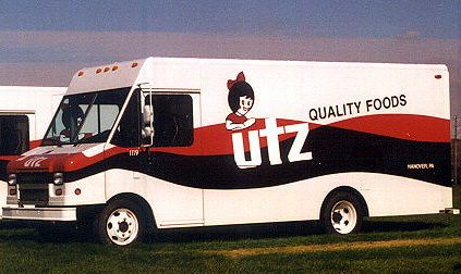 East Coast Distribution LLC