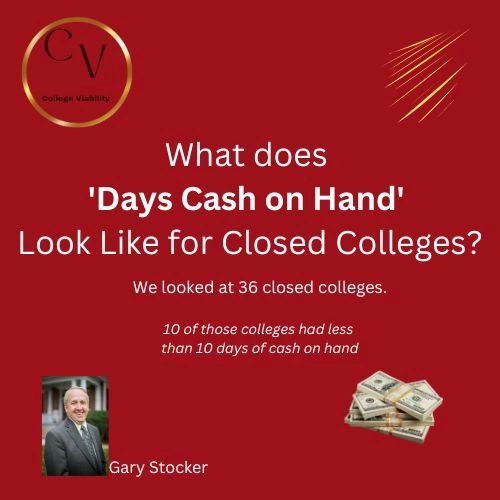 What does 'Days Cash on Hand' Look Like for Closed Colleges?