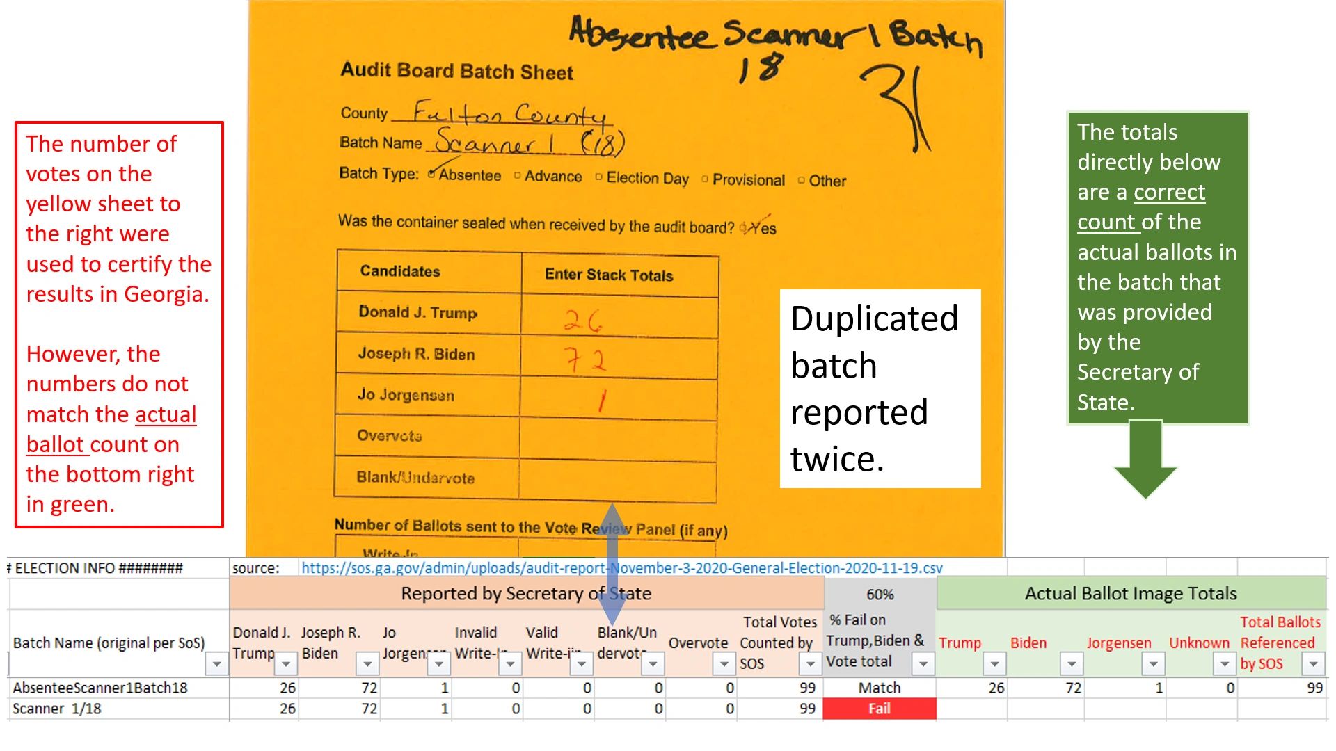 Scanner 1 Batch 18 duplicated