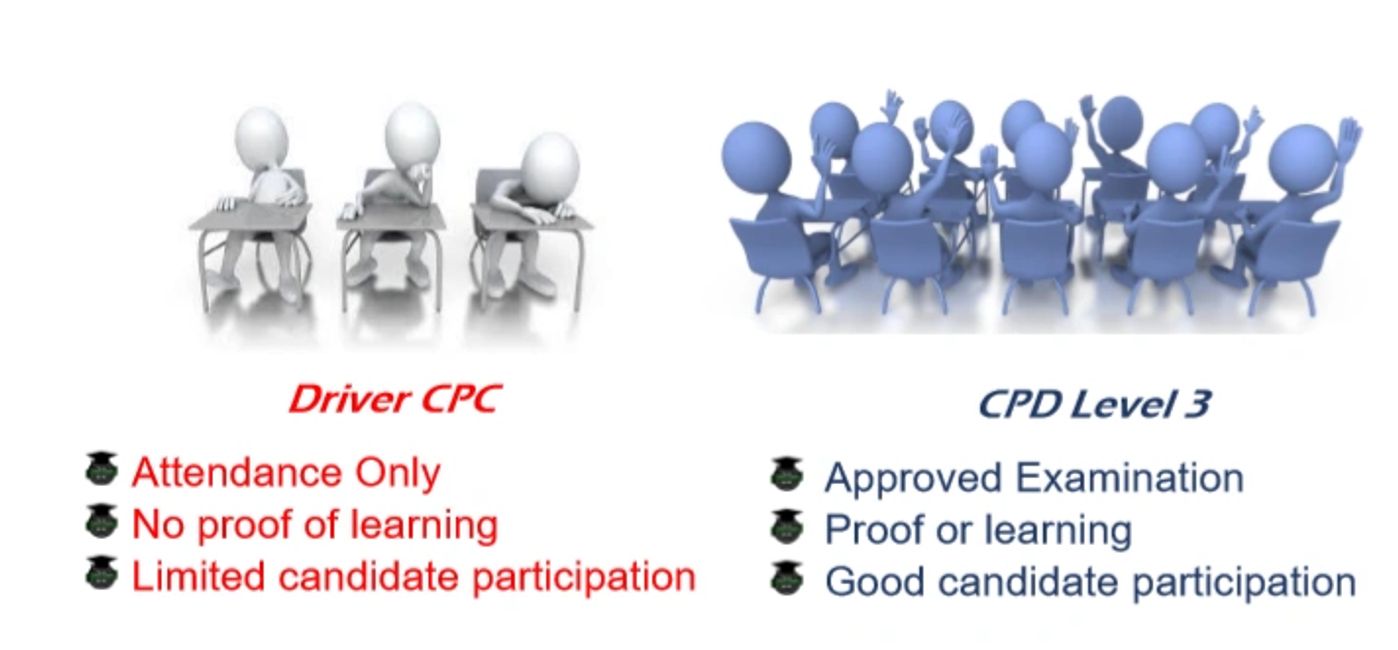 CPC Training - CPC NATIONWIDE | CPC NATIONWIDE