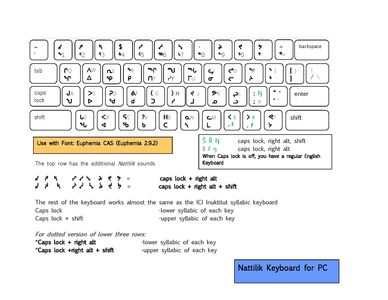 Hadlari Consulting - Inuit Culture, Inuit Language