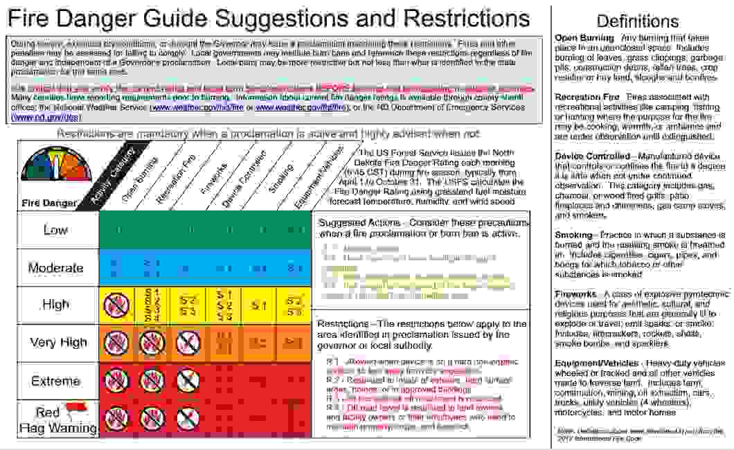 HOME | Epping Rural Fire
