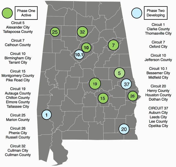 HFI in Alabama | Helping Families Initiative
