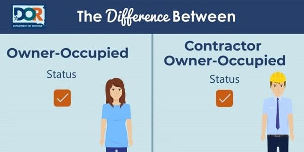 Owner-Occupied Status Differences