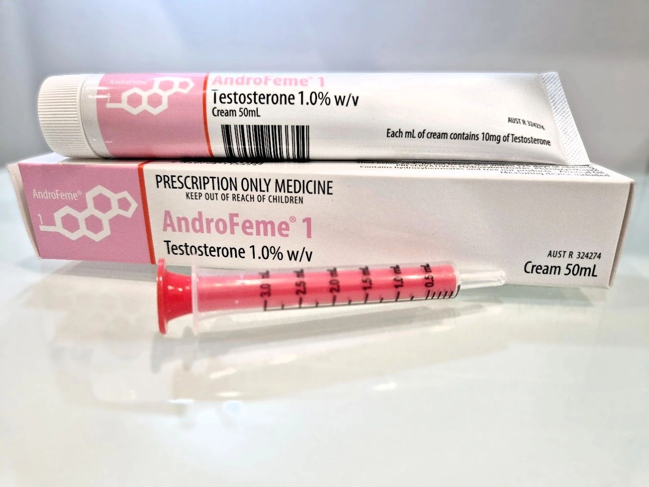 The role of testosterone in menopause / perimenopause