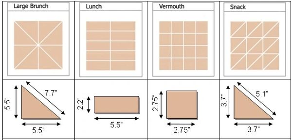 Recipes | Big Bread Corp - Wholesale Bakery