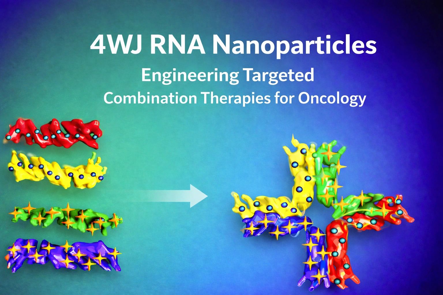 RNA NanoBiotics