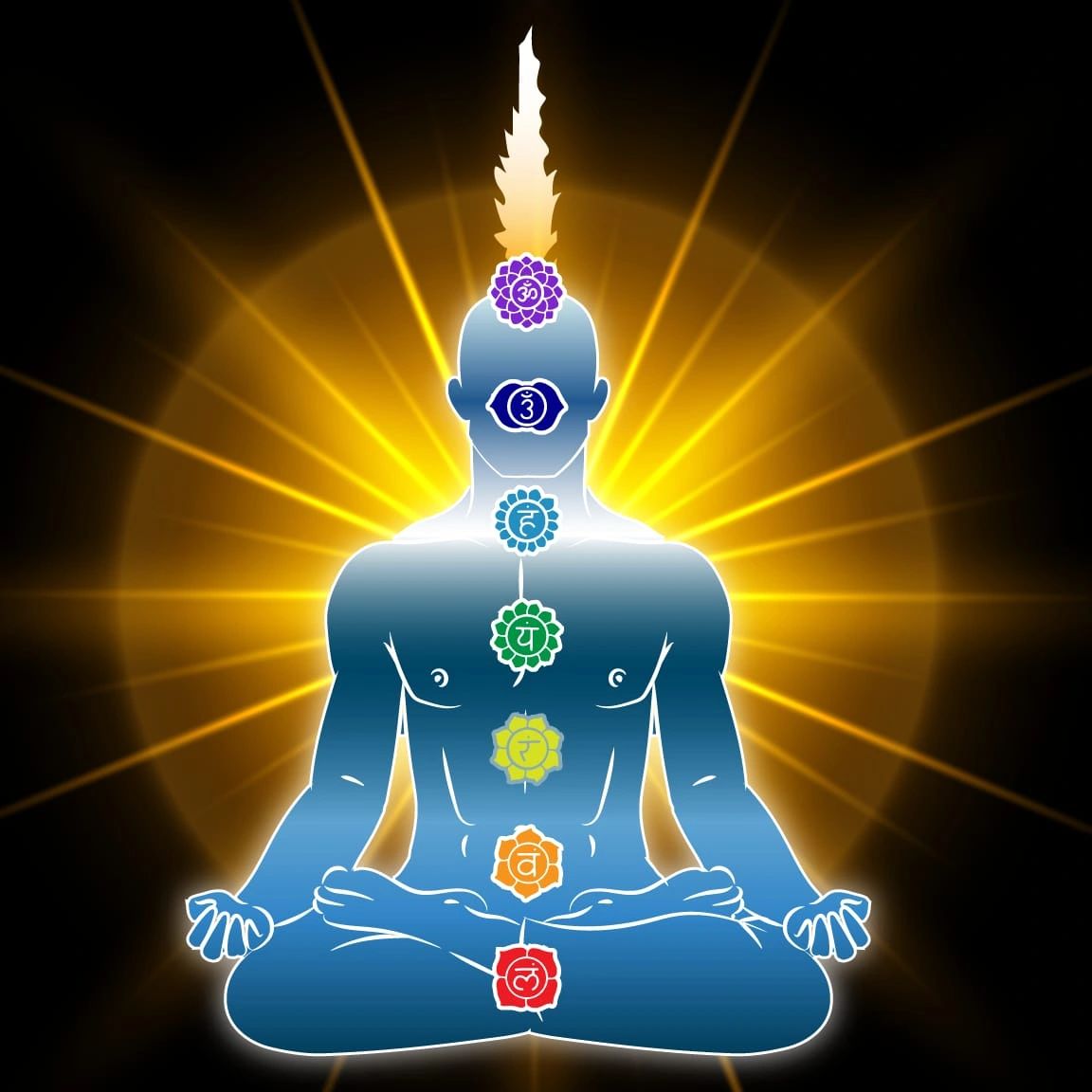 Sakthi Jothi Divine Bliss