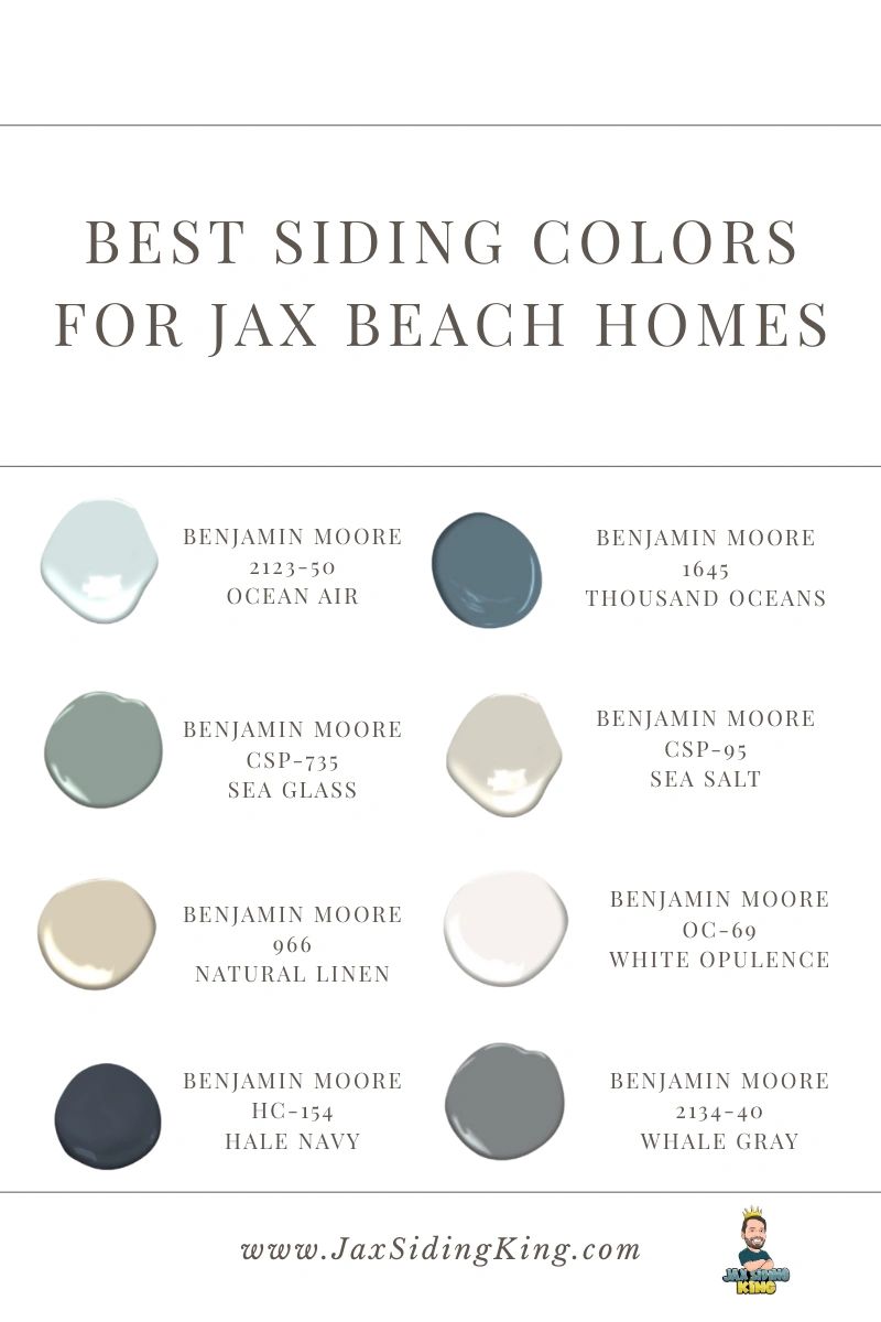 Best Siding Colors for Jax Beach Homes