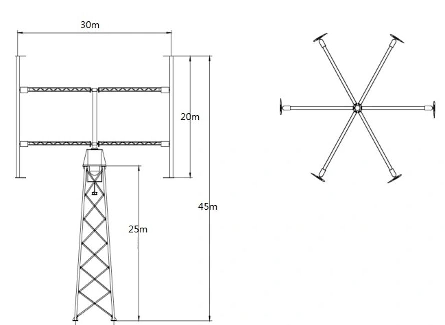 PK500 | talosindustries