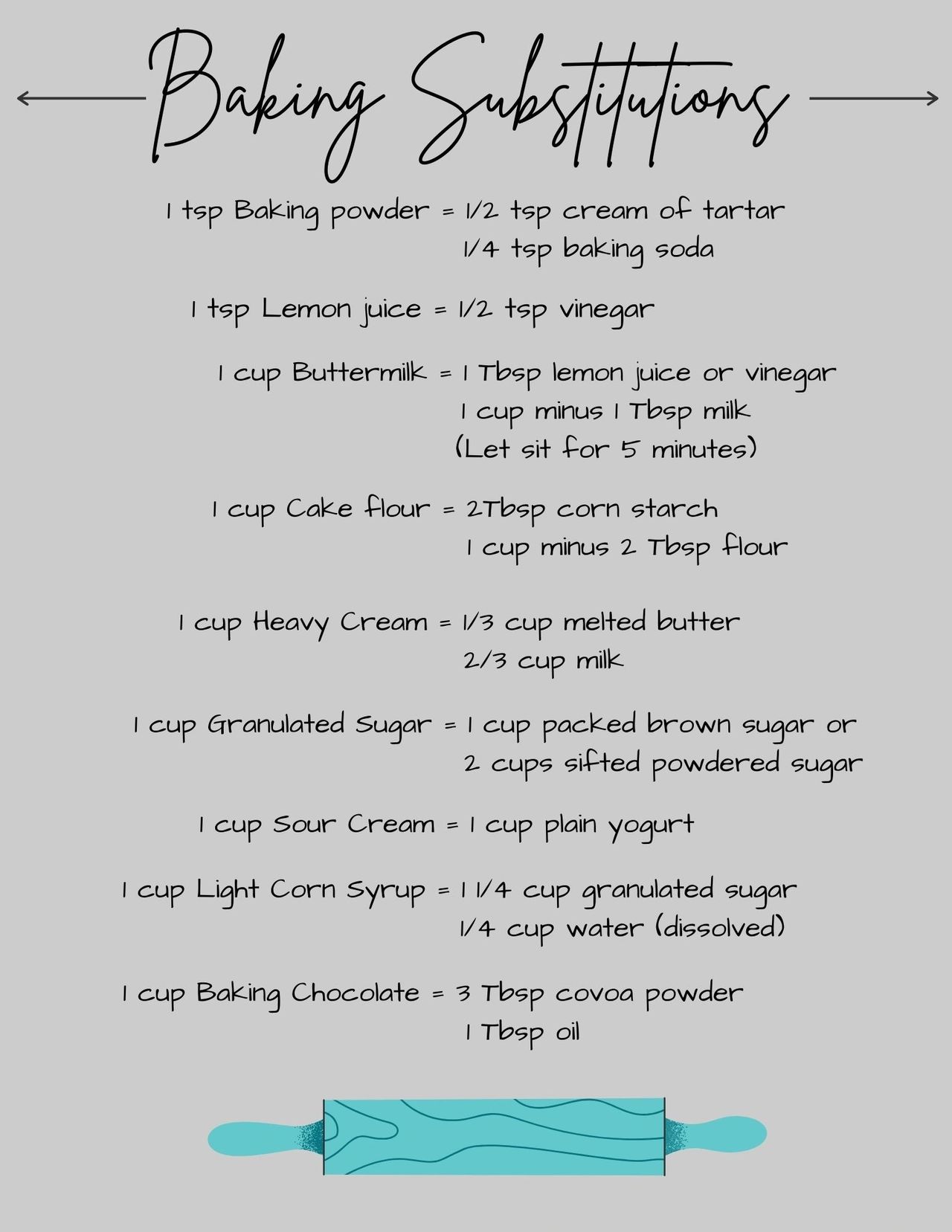 Baking Printables baking-printables