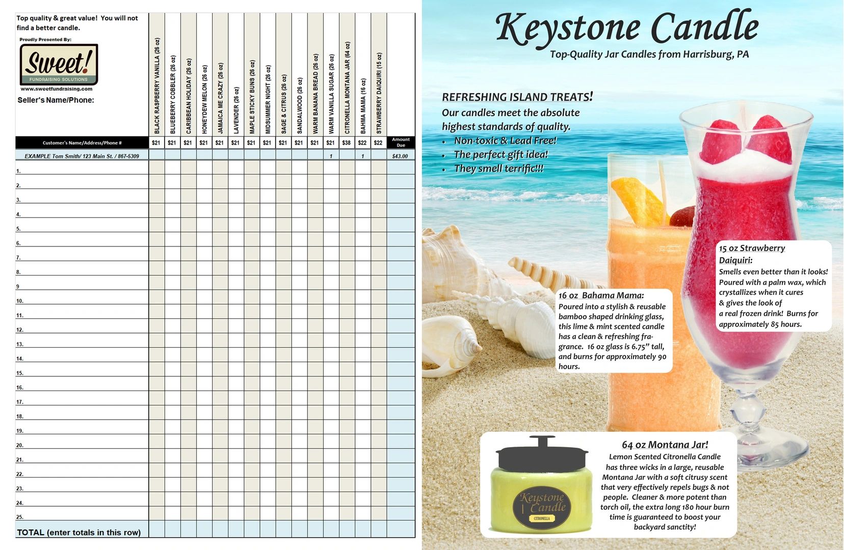 Sweet Fundraising - Scented Candles, Candle Fundraiser, Keystone Candle