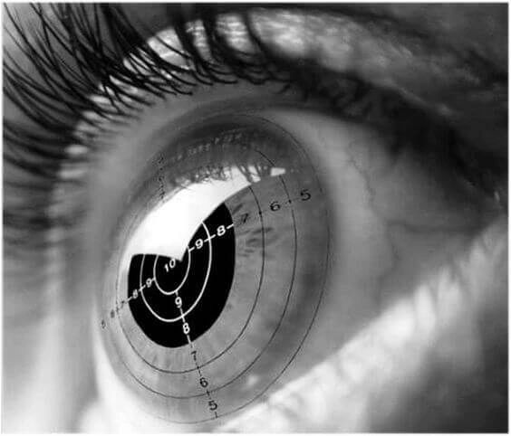 Thoughts on Goal setting