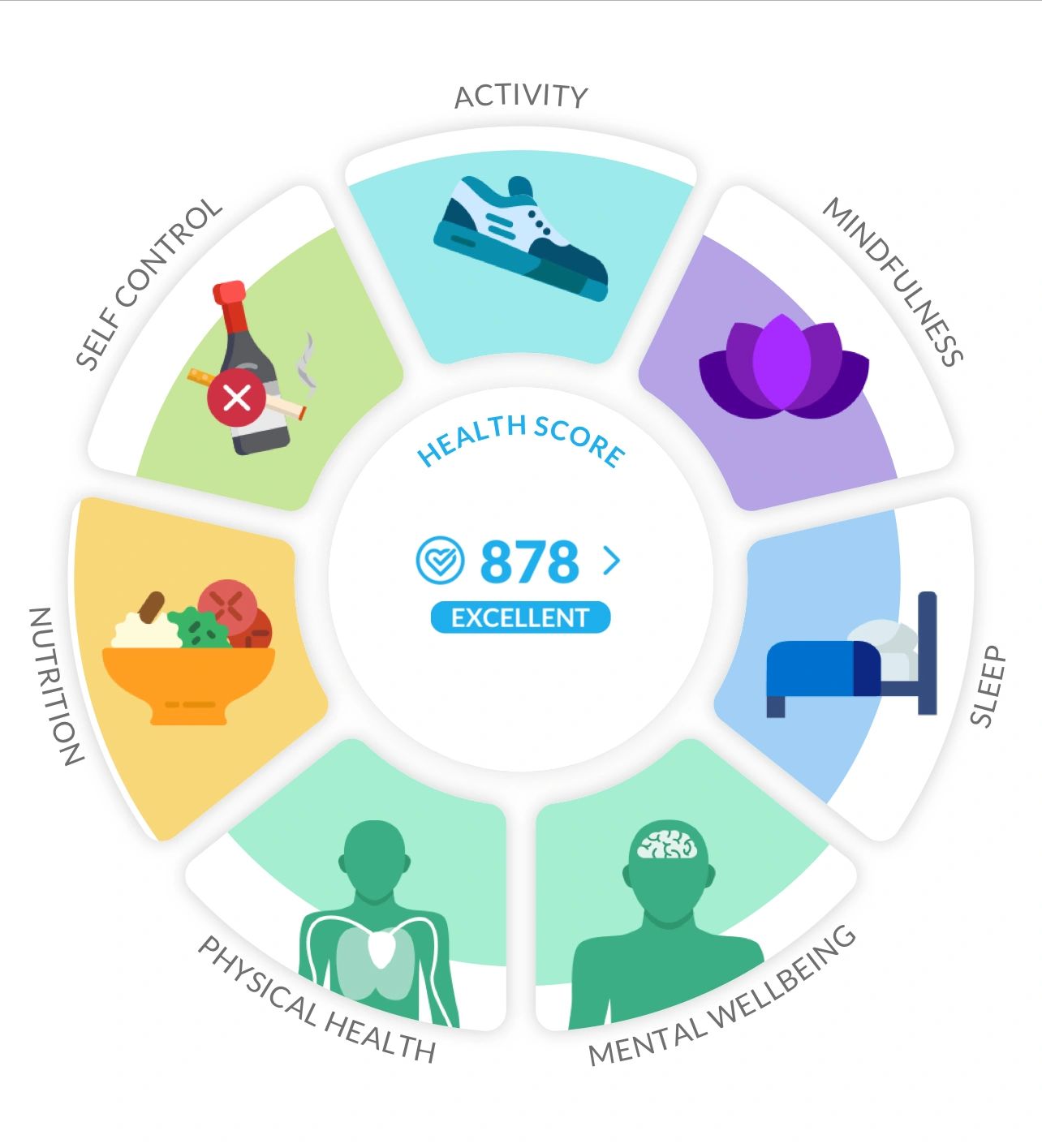 bEHR Health Systems Inc.