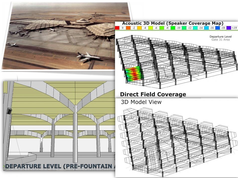 US$7.5 Million - Airport Project Guide
