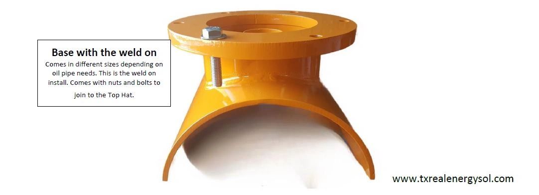 Texas Real Energy Solutions