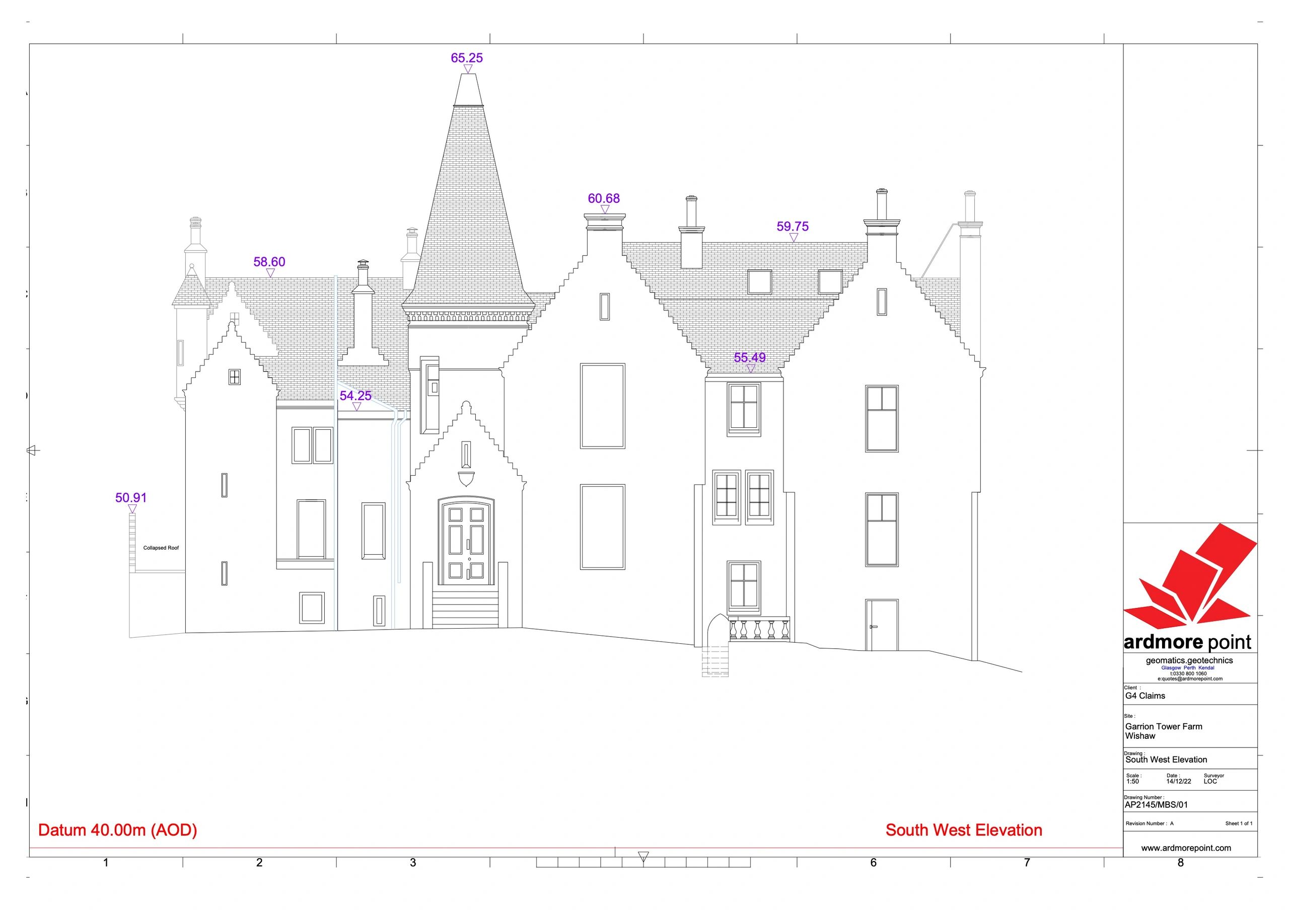 Latest Garrion Drawings