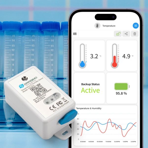 Ensuring Food Safety with IoT Temperature Sensors
