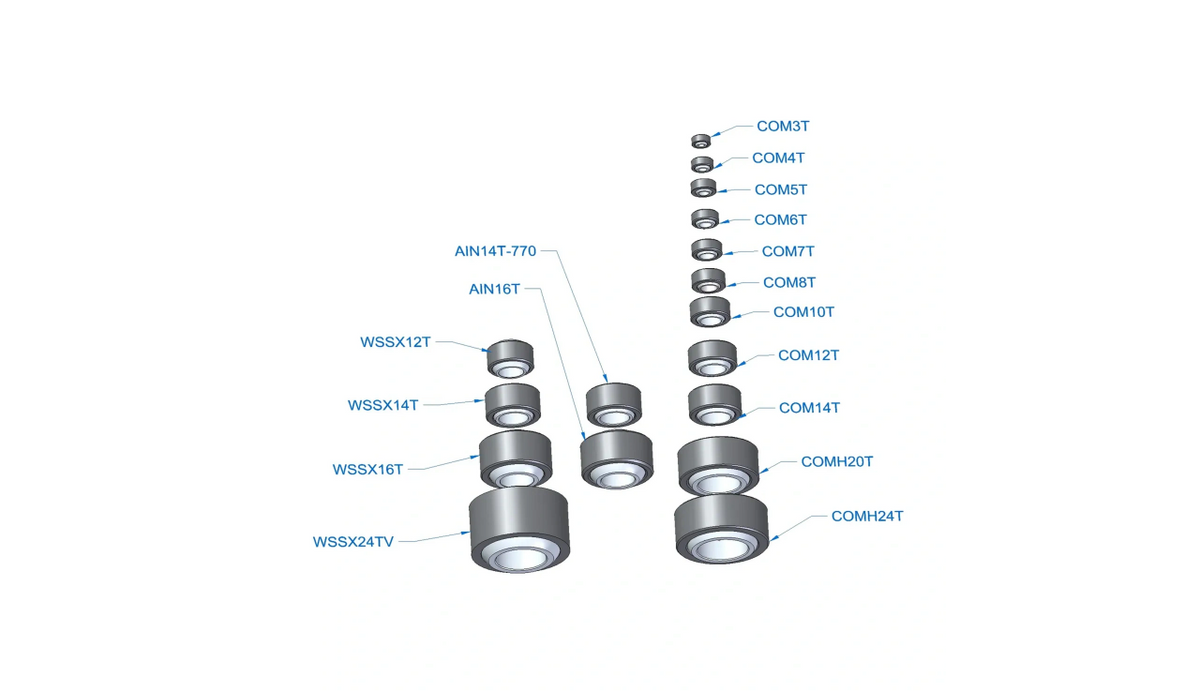 FK SPHERICAL BEARINGS ASSORTMENT