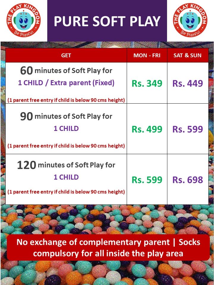 The Play Kingdom Coimbatore - Play Zone, Play Area