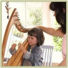 Virtual Novice-Beginner Harp Lessons