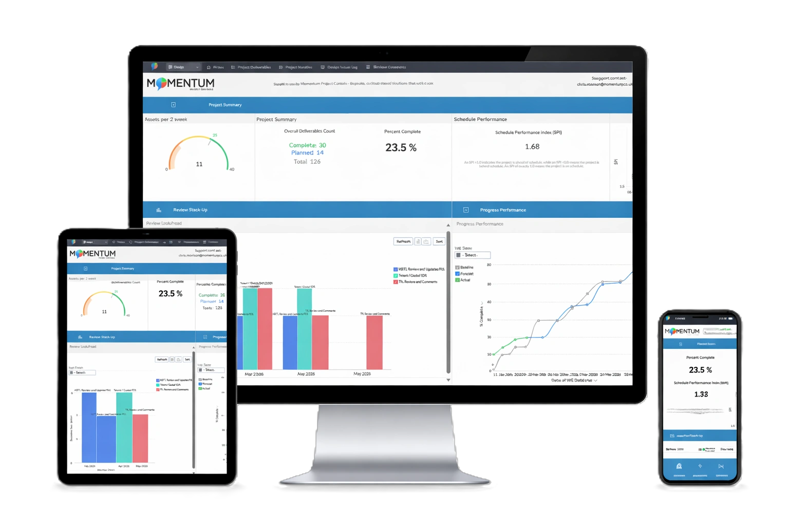 Momentum Project Controls - Project Controls, Planning and Scheduling ...