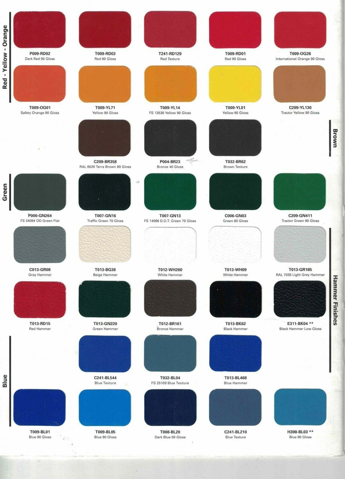 Spray Paint Color Chart