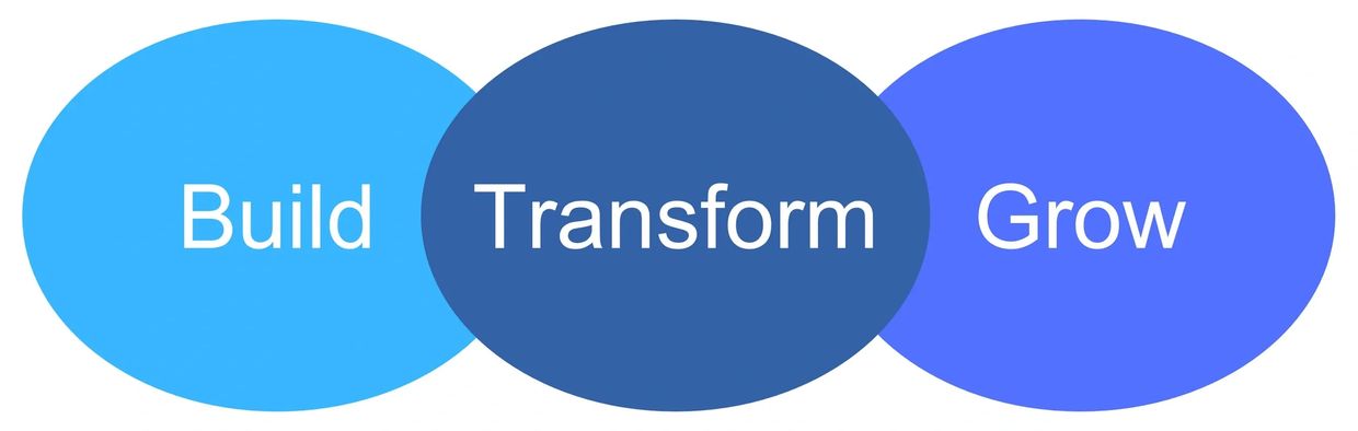 Blue Trident Group - Business Consulting Services, It Consulting ...