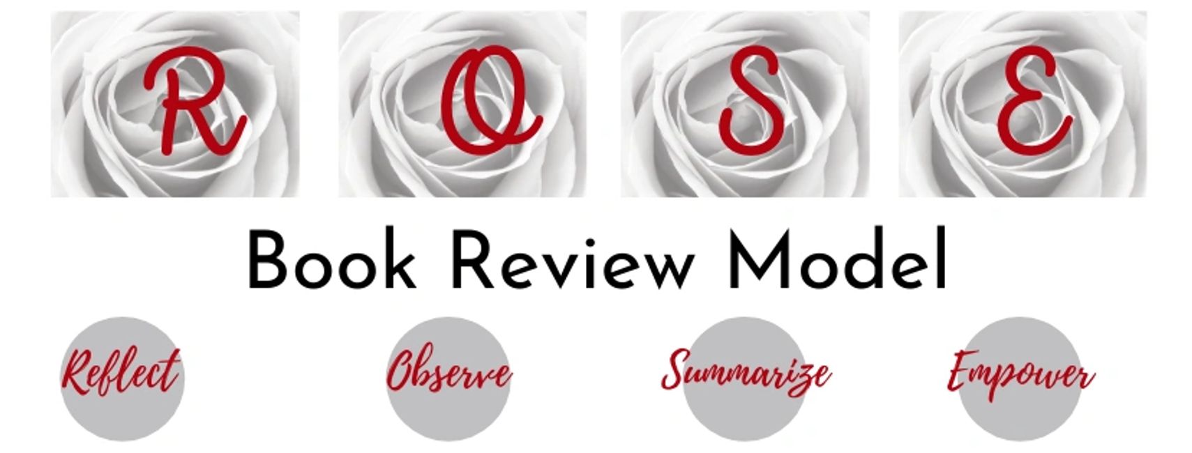 BOOK CLUB INFORMATION | Roses And Thorns