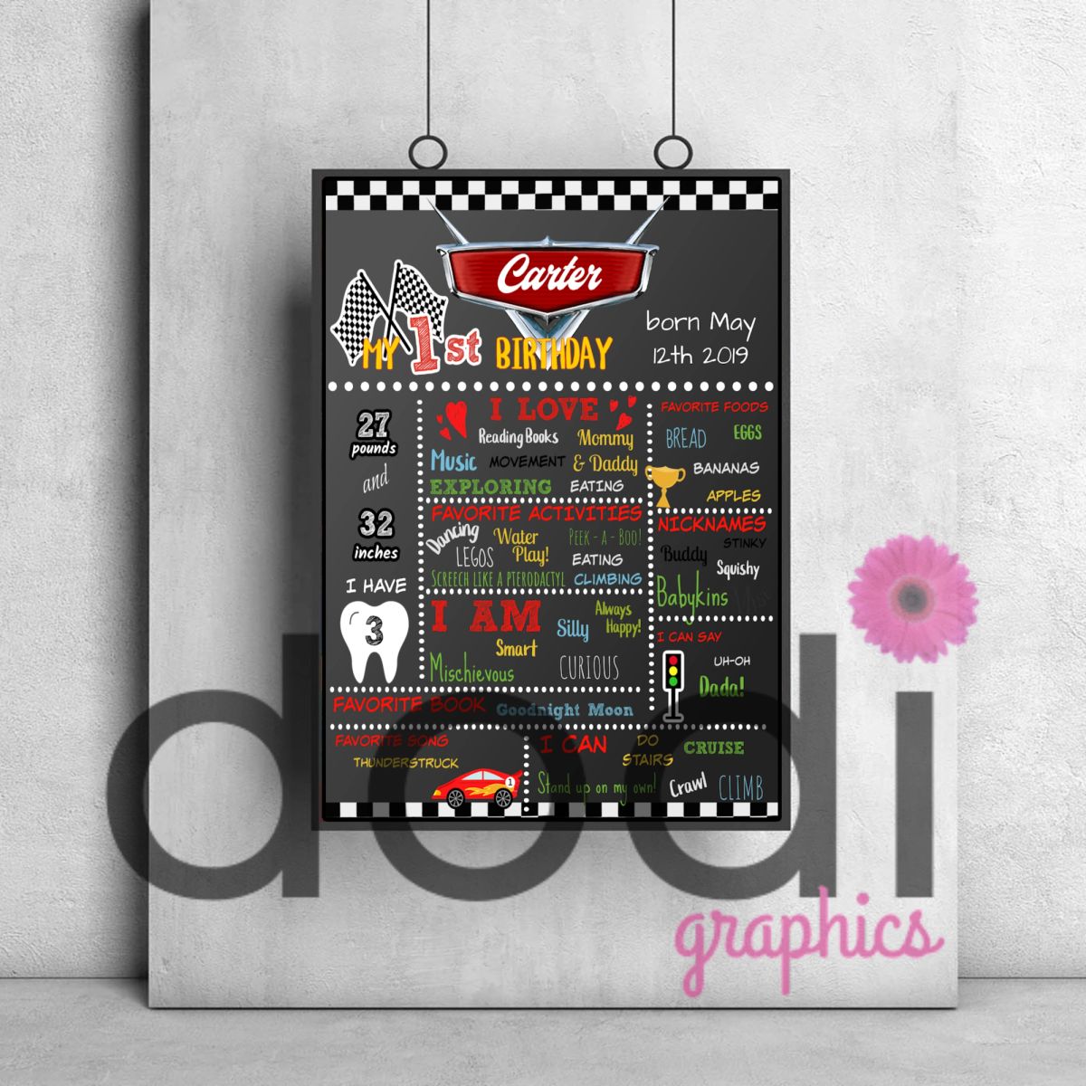 Custom Racing themed Milestone Poster *Digital File