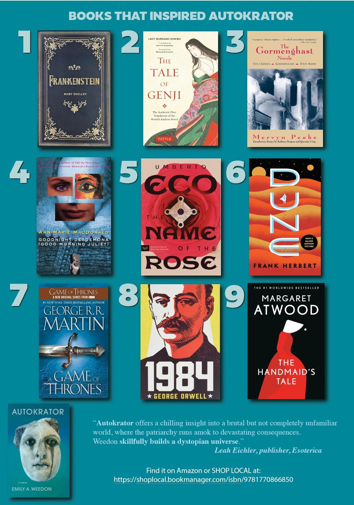 9 books that inspired Autokrator