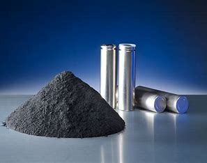 Petition Summary: Active Anode Material from China