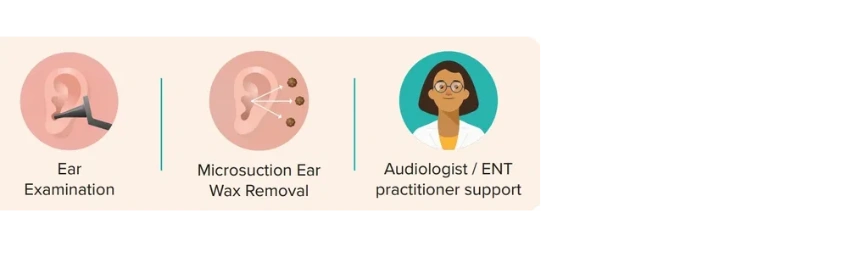 Mobile Earwax Removal Services | Ear and There