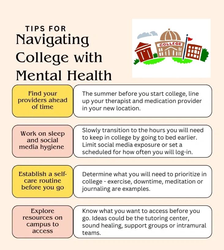 Navigating Mental Health in College: Tips and Strategies