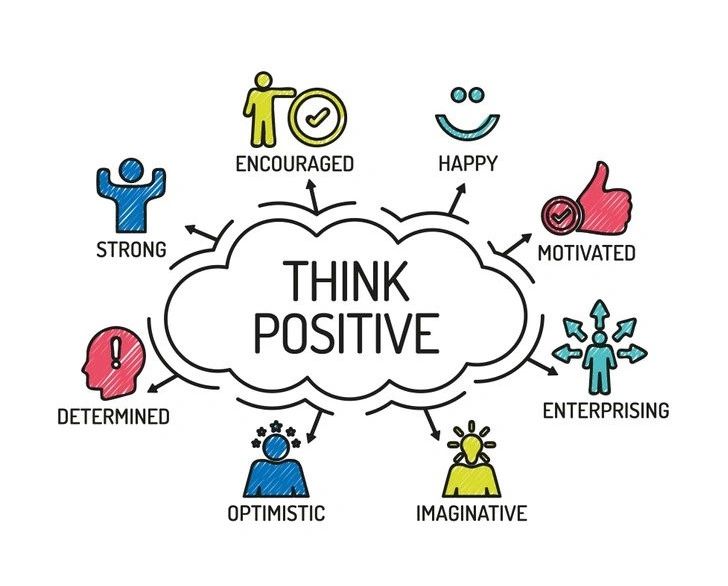 The Power of Positive Thinking in Mental Health