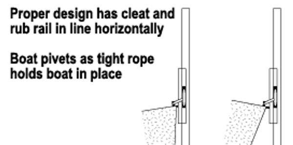 How SlideMoor Works | All About SlideMoor