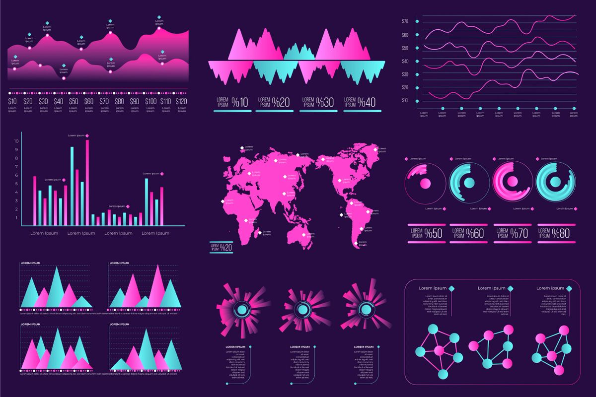 BI AND DATA VISUALIZATION