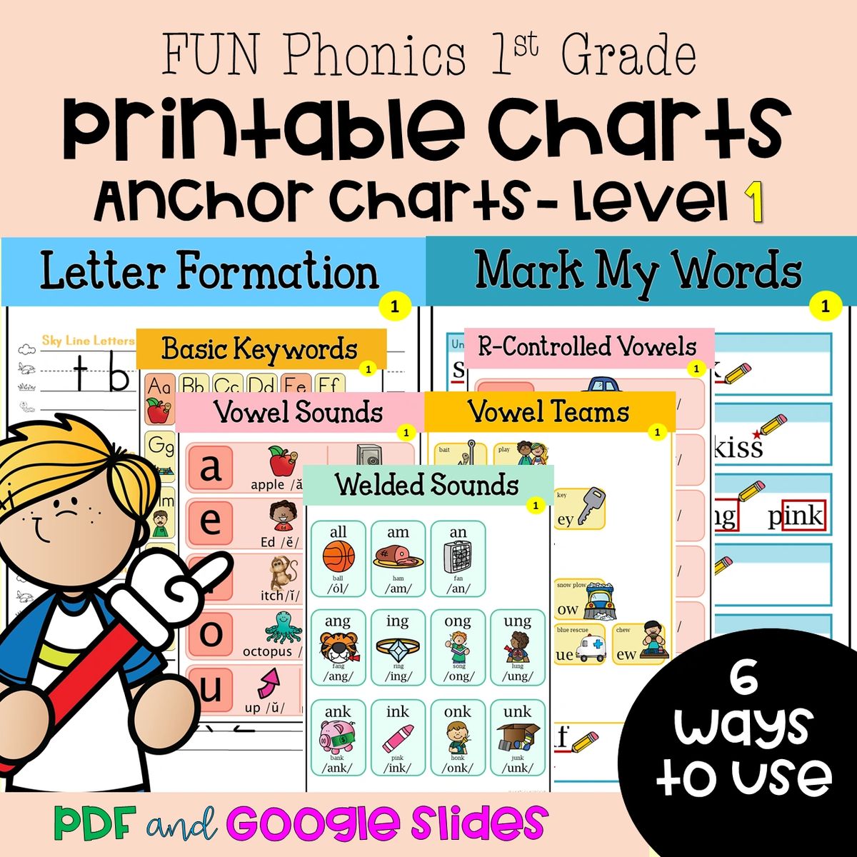 FUN Phonics Level 1 Classroom Anchor Chart Posters - PDF