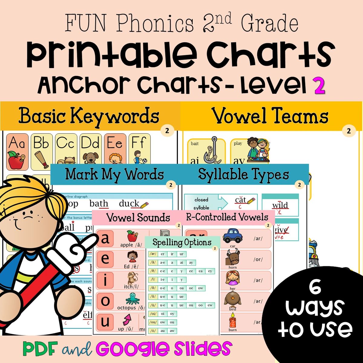 FUN Phonics Level 2 Classroom Anchor Chart Posters - PDF