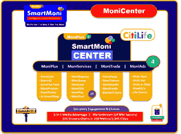 SmartMoni - Smartmoni, Moniplus, Financial Service, Cryptocurrency