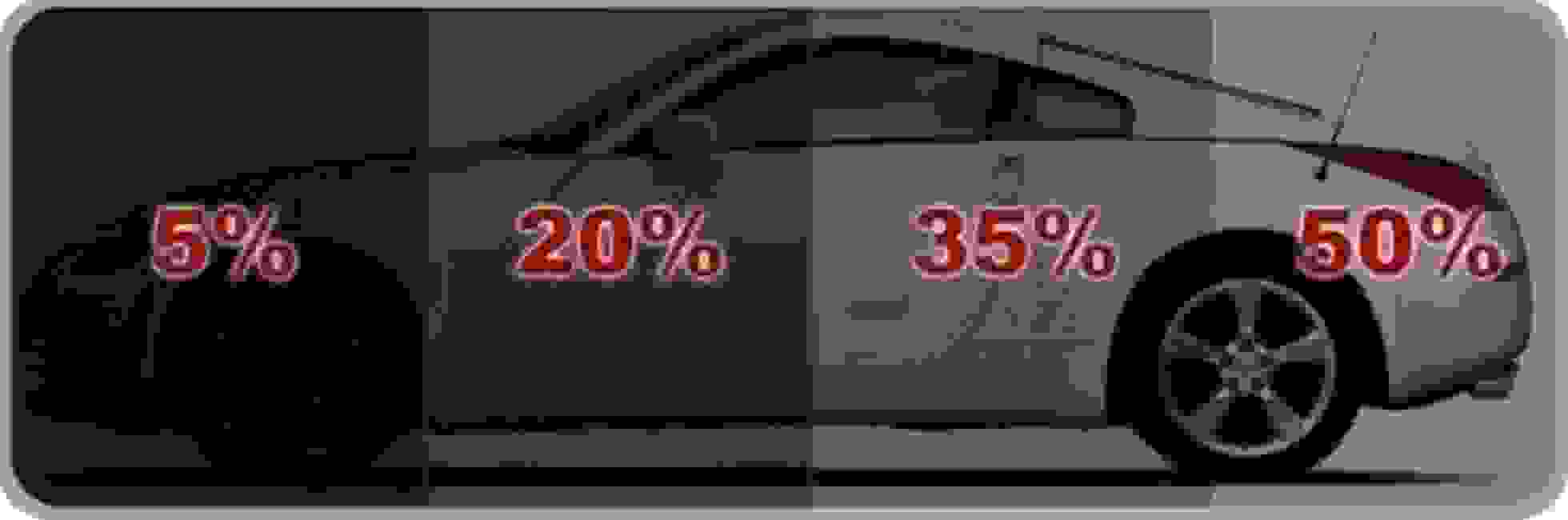 Window Tint Service - Tint My Ride