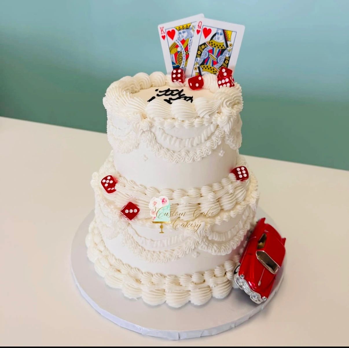 Submit Order Request