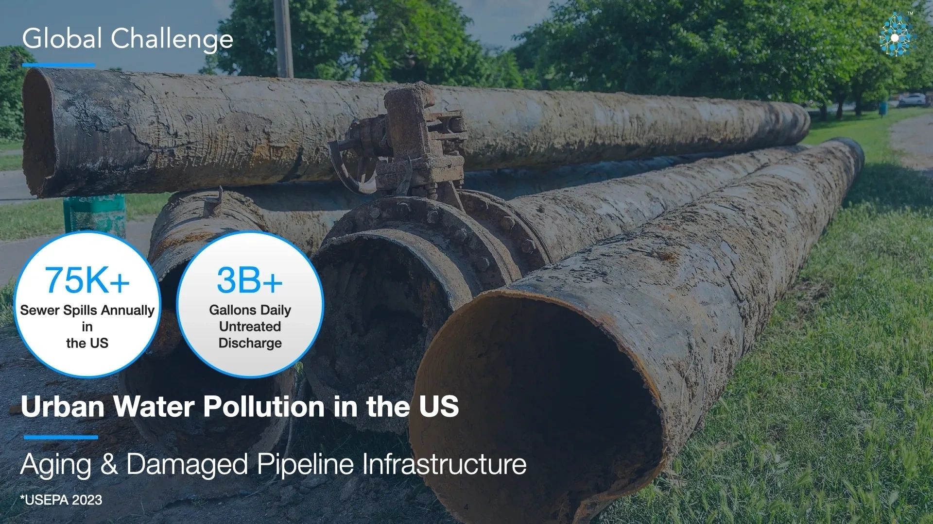 Advanced Sewer CCTV Inspections | Fluid Analytics