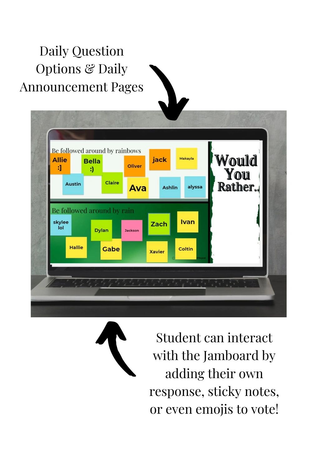 Interactive Jamboards to Build Classroom Community & Engagement