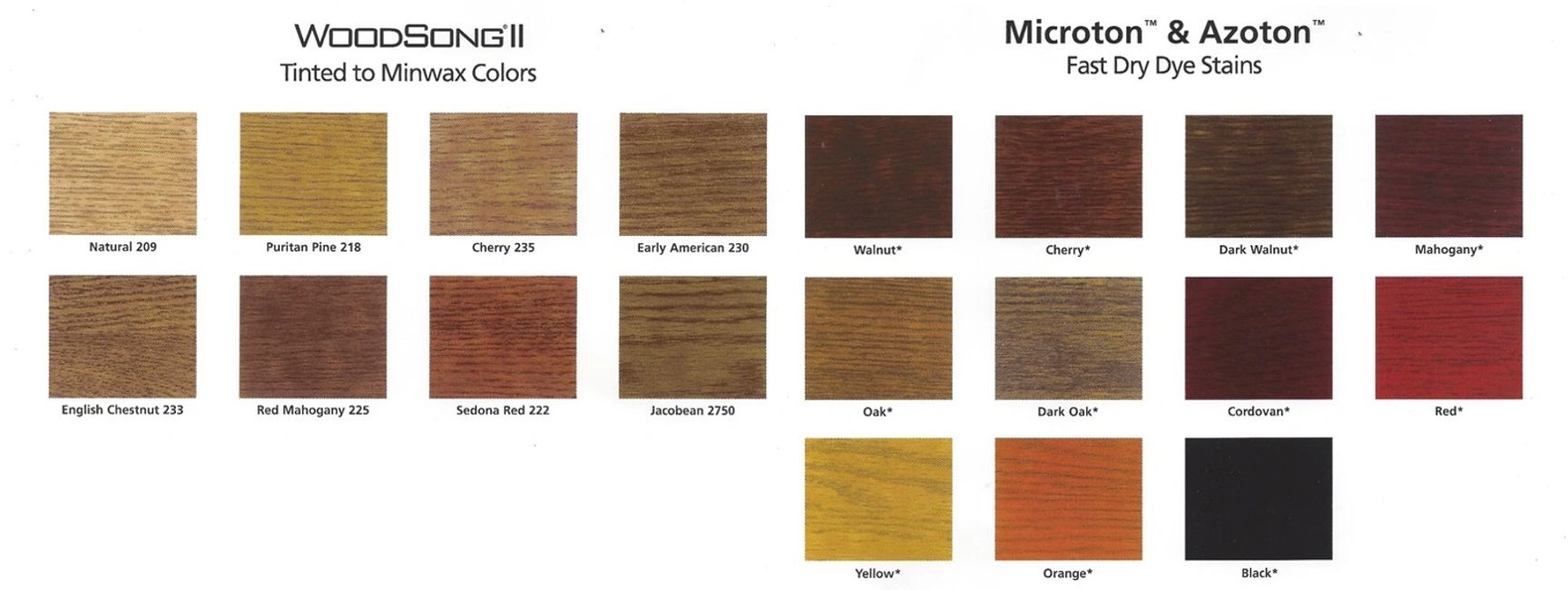 Wood Tops | ABCrosby & Company, Inc.