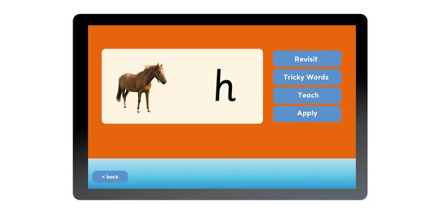 Grow The Code Subscription – Smart Kids