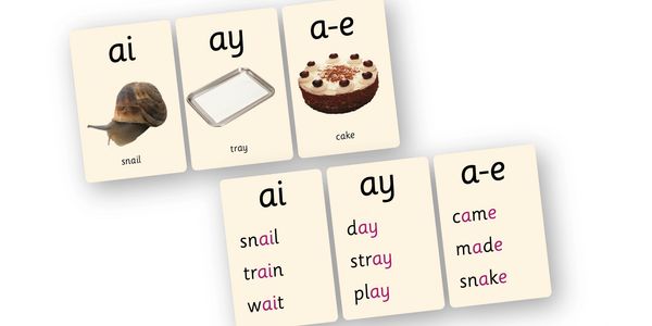 Grow The Code Subscription – Smart Kids