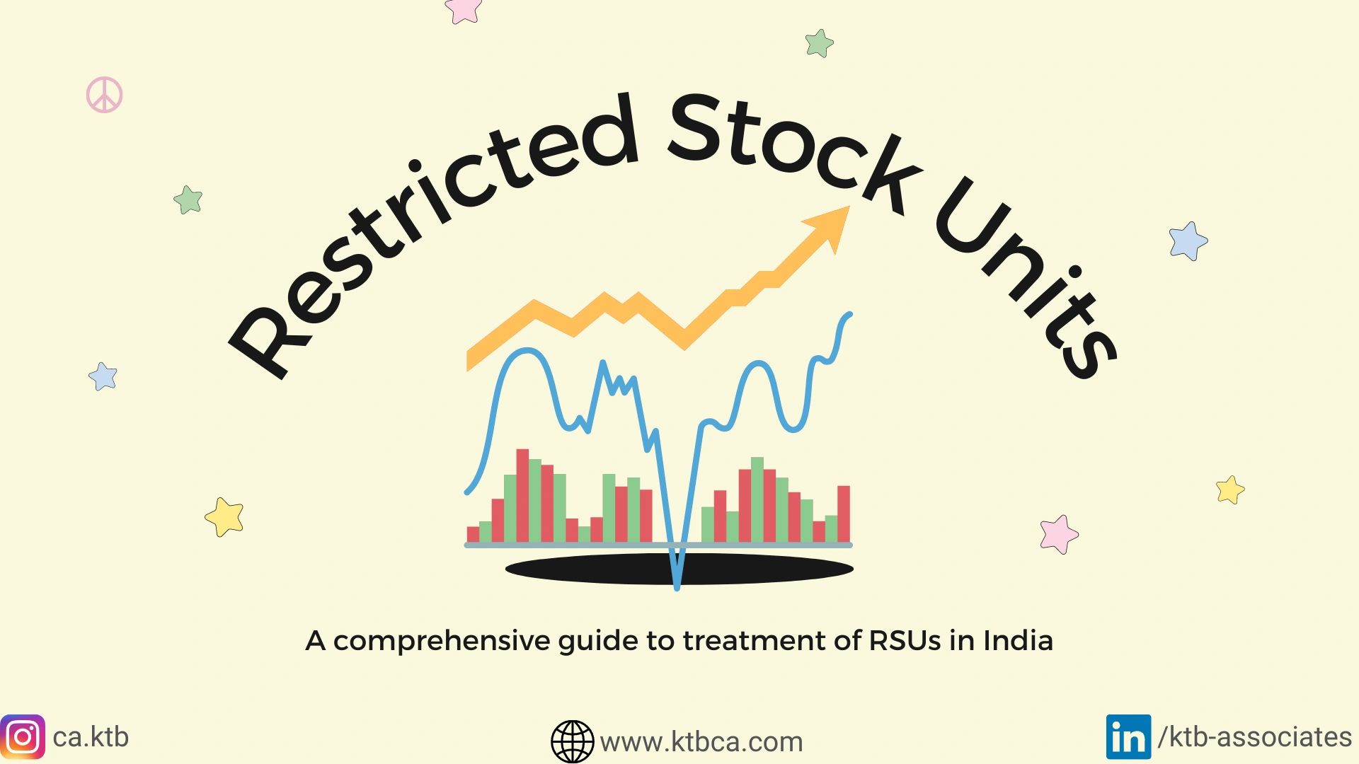 RSU: A Comprehensive Guide to Restricted Stock Units in India