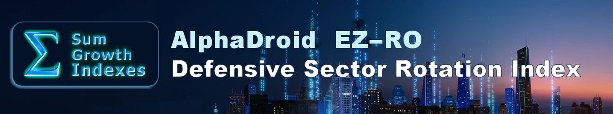EZ-RO Defensive Sector Rotation Index by AlphaDroid is Best HNW RMD Tax ...
