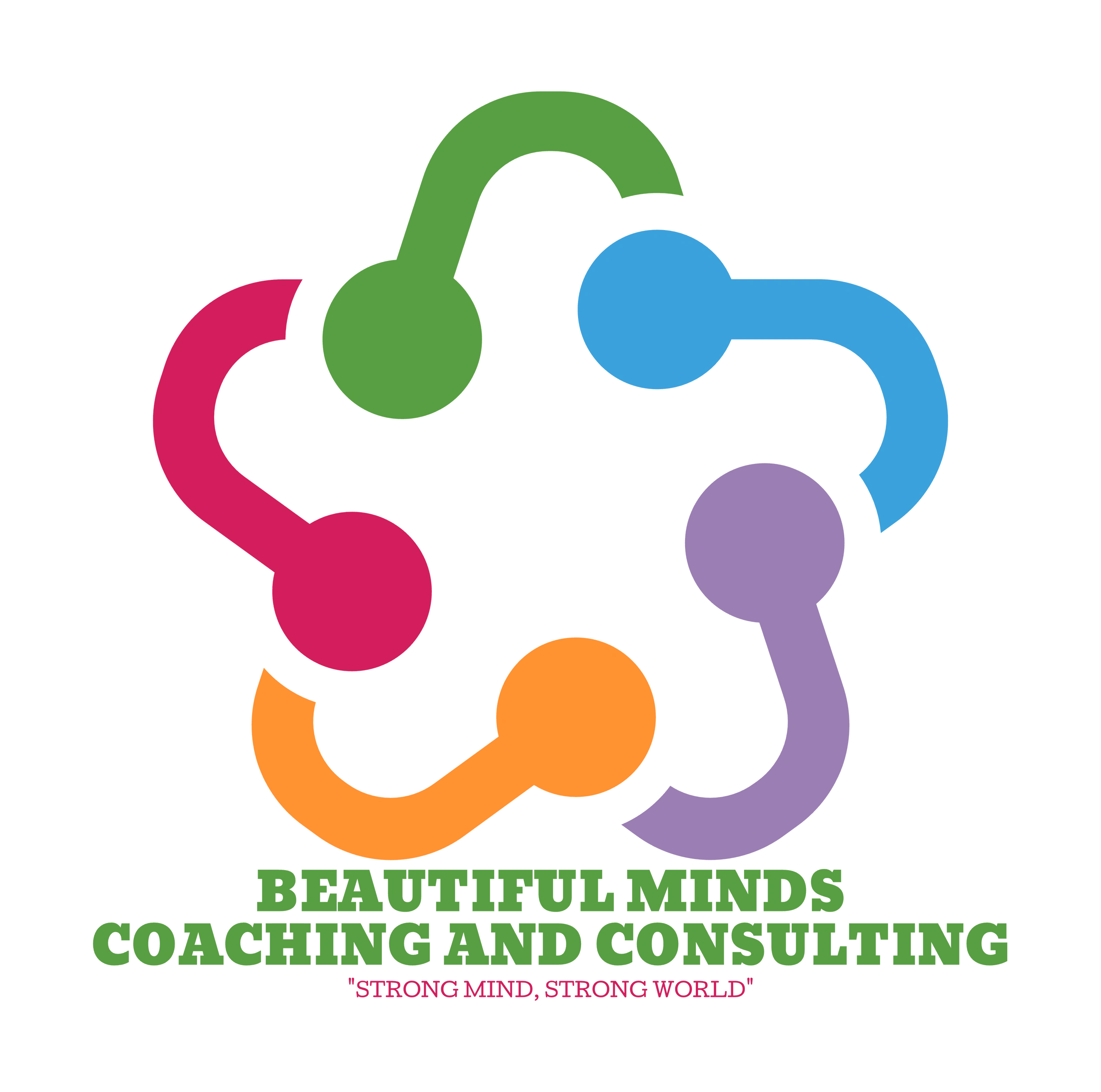 Beautiful Minds Coaching and Consulting